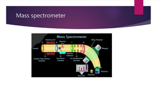 GCMS Gas Chromatography–Mass Spectrometry | PPTX