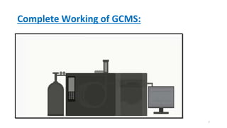 GCMS.pptx
