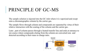 GAS CHROMATOGRAPHY----MASS SPECTROMETERY | PDF