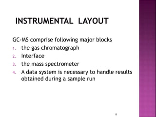 Gas Chromatography and mass spectrometry | PPT | Free Download