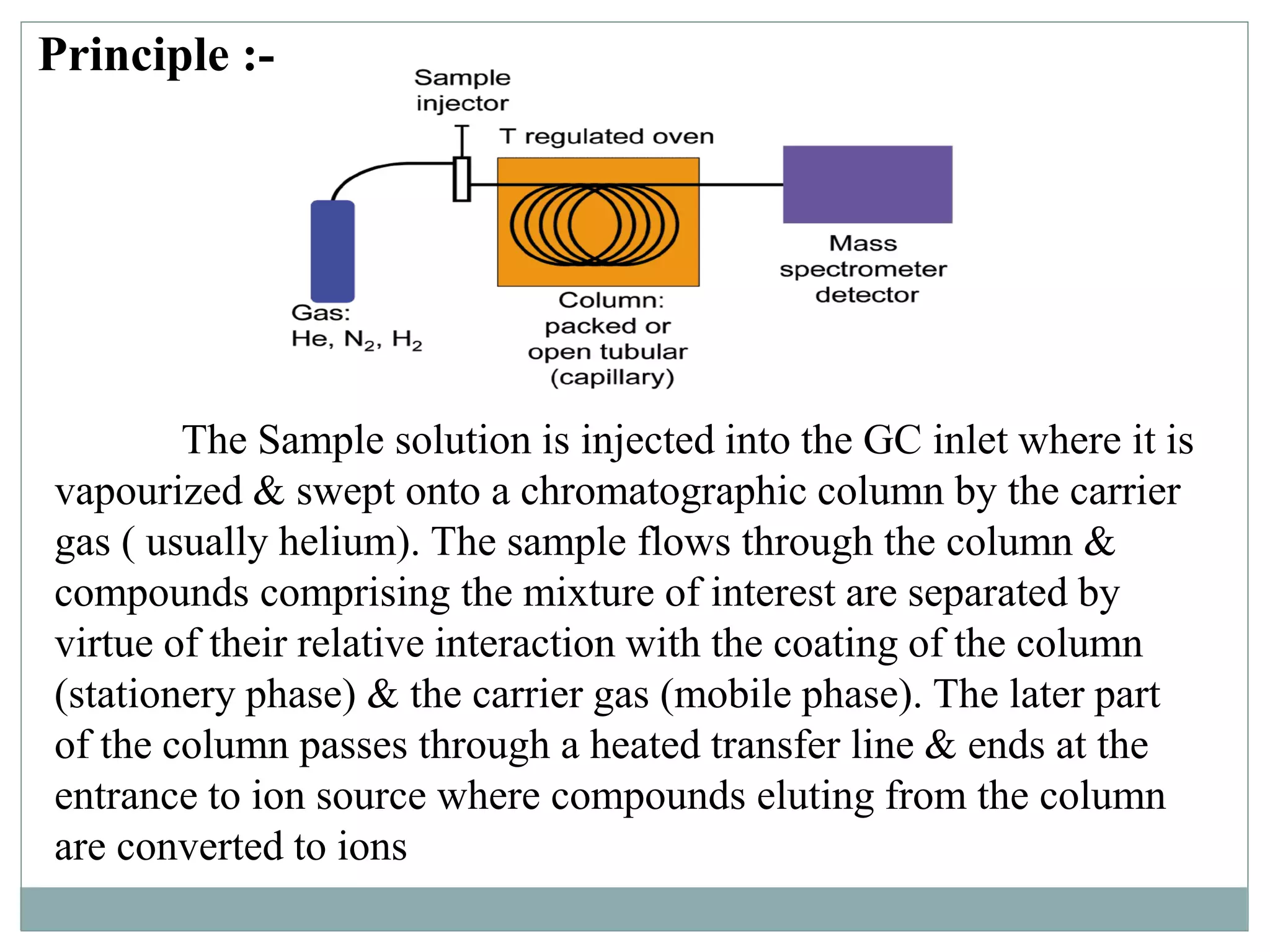 GCMS & LCMS | PPTX
