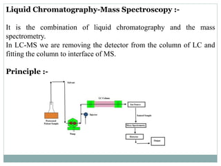GCMS & LCMS | PPTX
