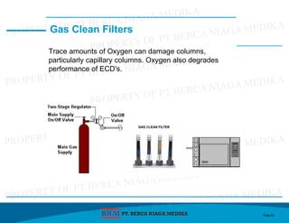 basic Theory of Gas Chromatography Mass Spectroscopy | PPTX