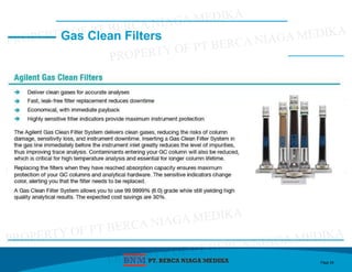 basic Theory of Gas Chromatography Mass Spectroscopy | PPTX