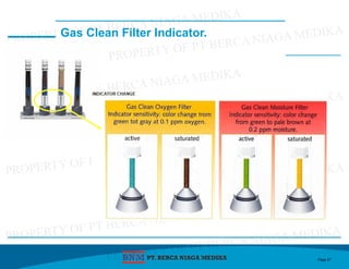 basic Theory of Gas Chromatography Mass Spectroscopy | PPTX