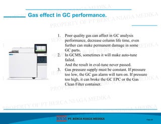 basic Theory of Gas Chromatography Mass Spectroscopy | PPTX
