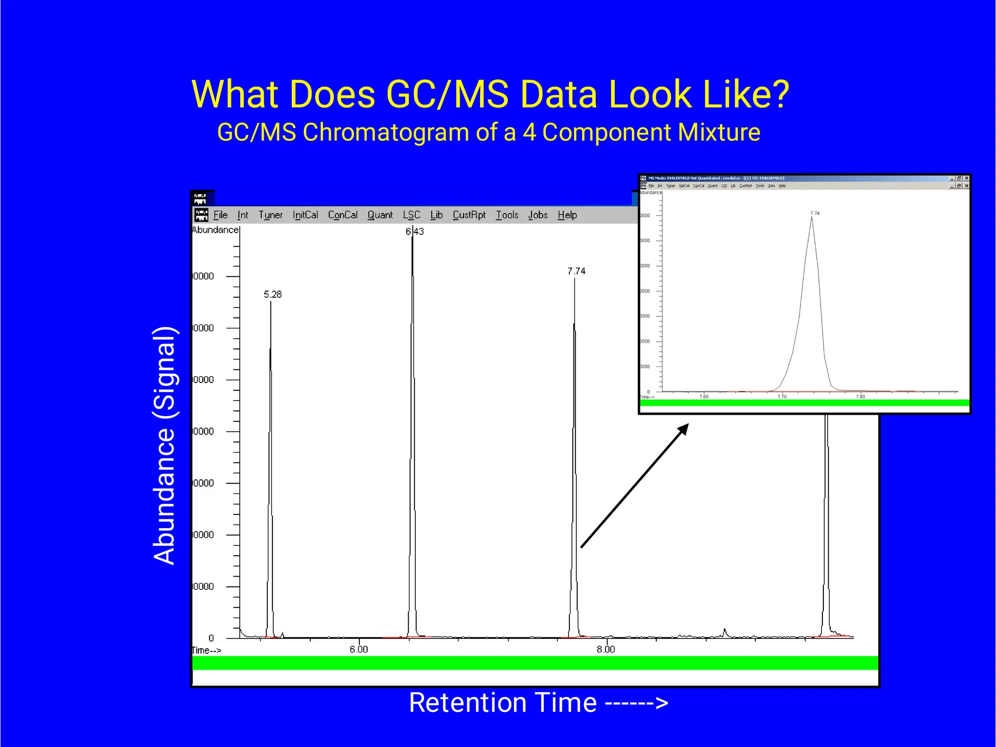 Chromatography GCMS_Overview__1719054462.pdf