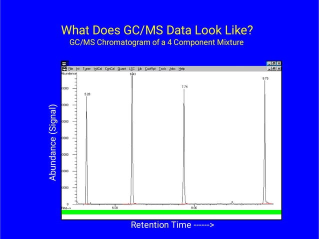 Chromatography GCMS_Overview__1719054462.pdf