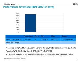 IBM Monitoring and Diagnostic Tools - GCMV 2.8 | PPT