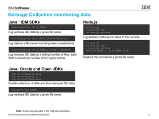 IBM Monitoring and Diagnostic Tools - GCMV 2.8 | PPT