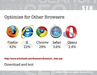 Website Layout and Structure | PDF