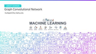 Graph Convolutional Network | PDF