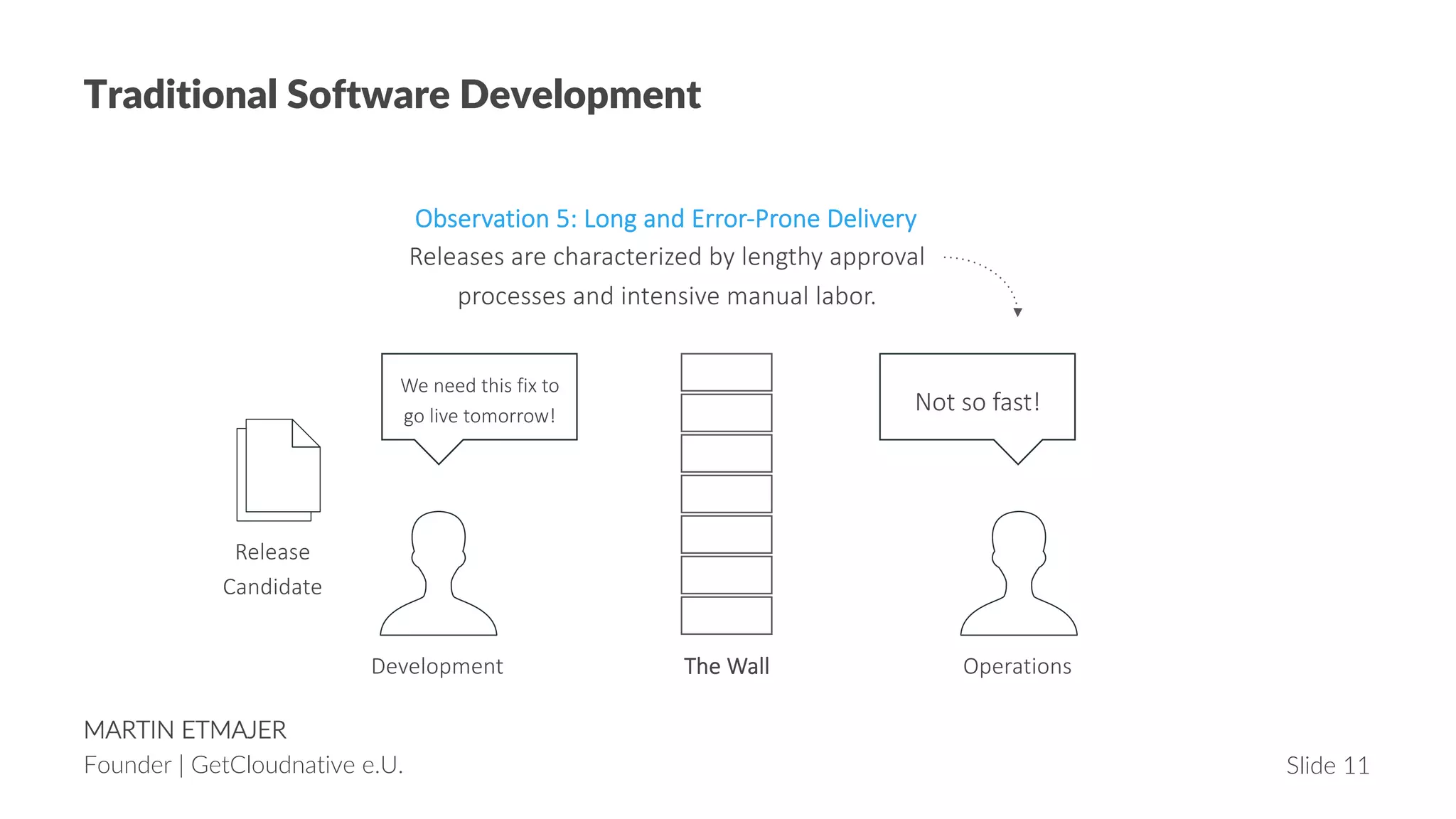Continuous Delivery 101 | PDF