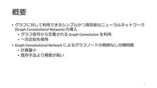 [DL Hacks]Semi-Supervised Classification with Graph Convolutional Networks | PPT