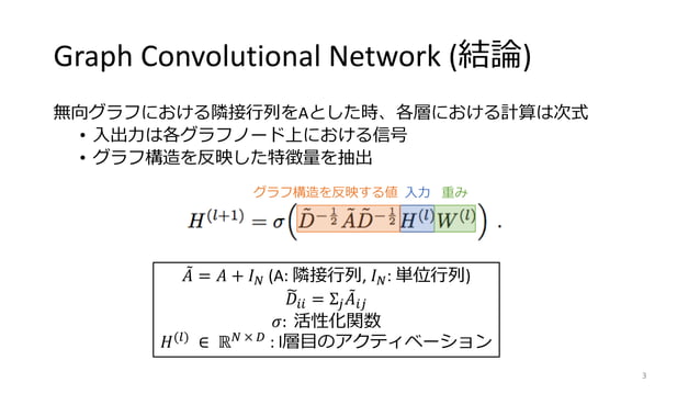 Dl Hacks Semi Supervised Classification With Graph Convolutional