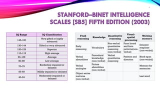 GCN512 behavioral disorders | PPT