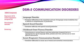 GCN512 behavioral disorders | PPT