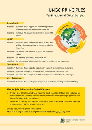 Membership Brochure of Global Compact Network India | PDF | Large ...