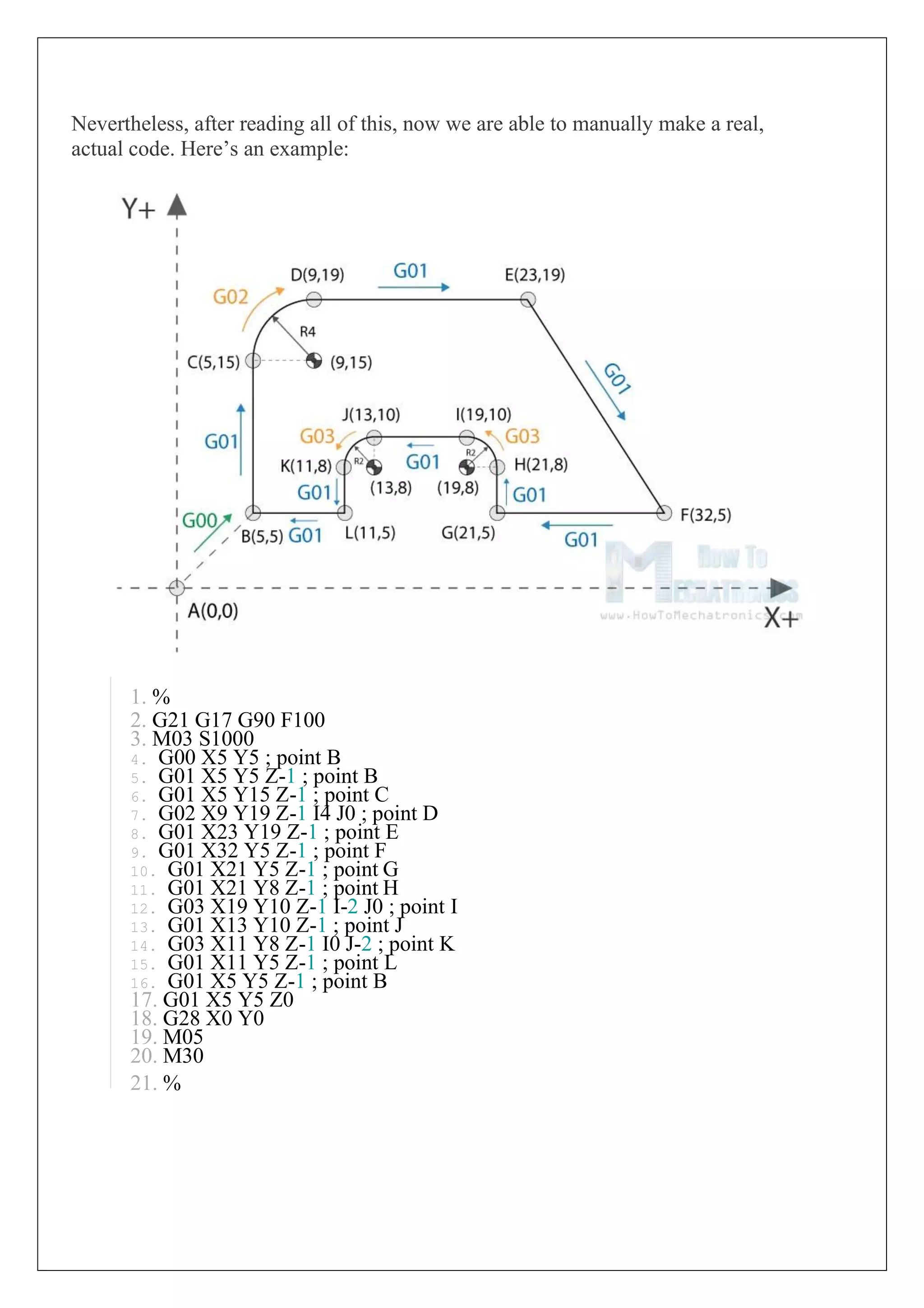 G code and M code | PDF