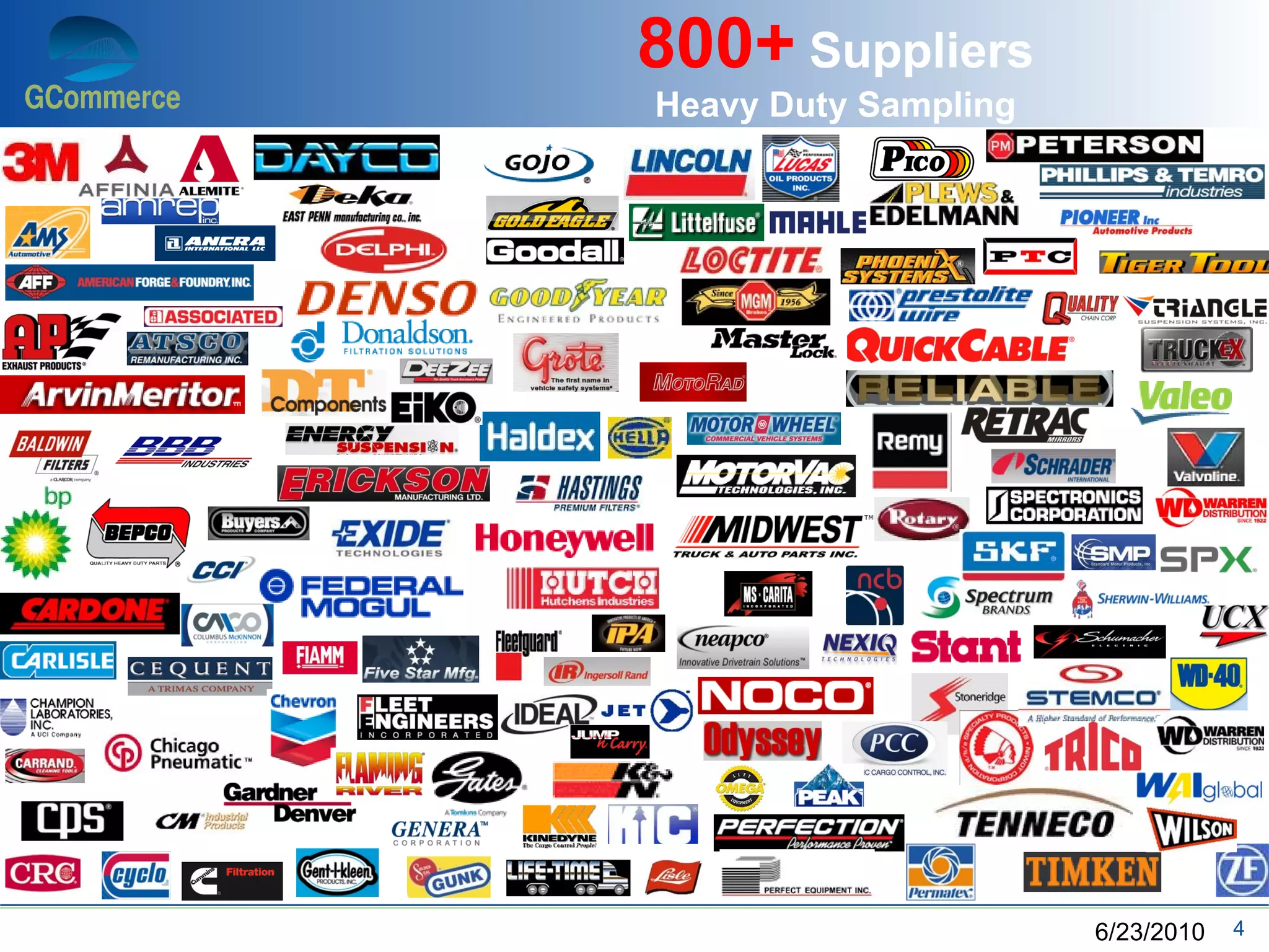 Partner Companies and Super Spec | PPT