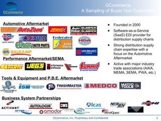Partner Companies and Super Spec | PPT
