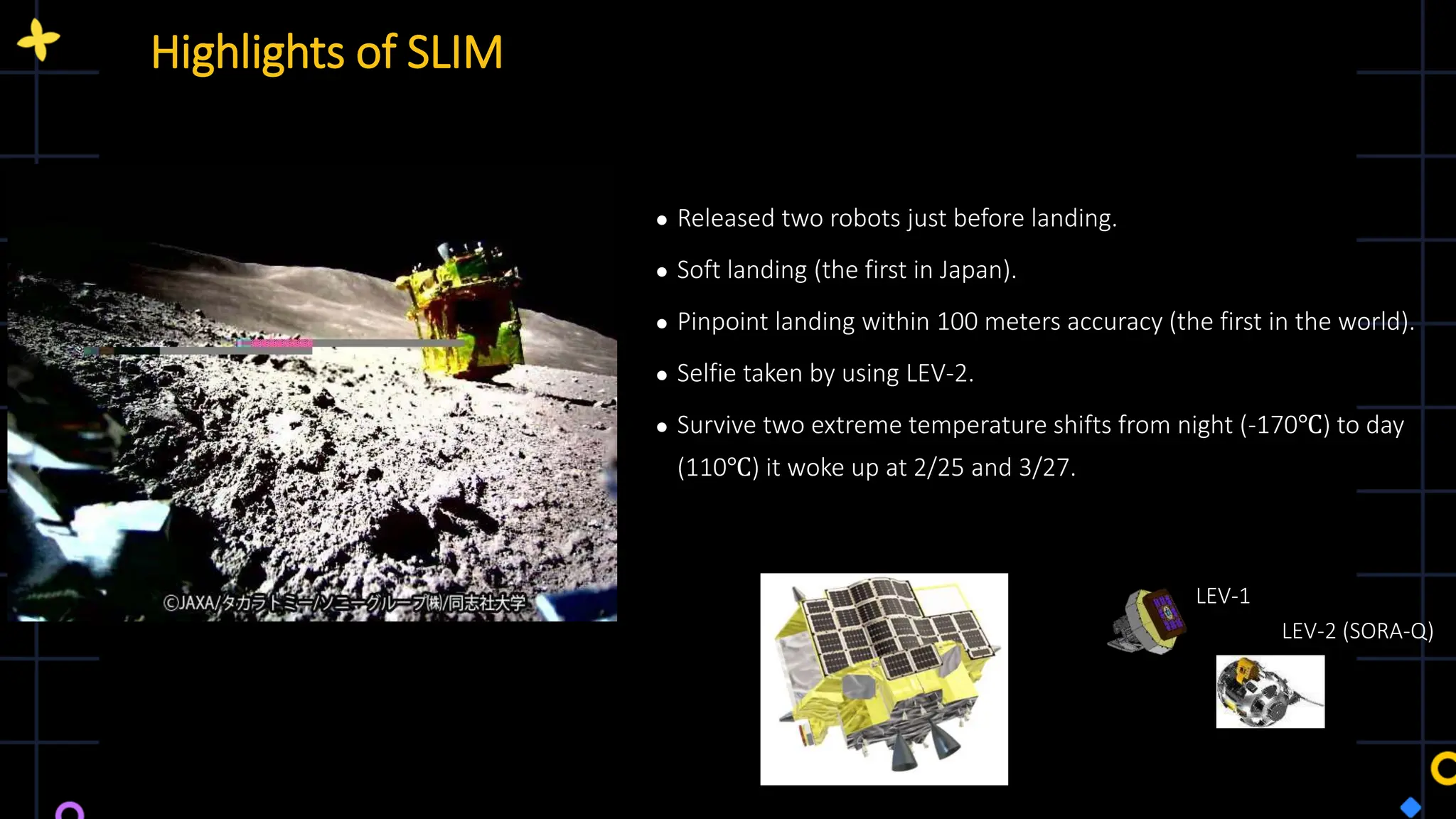 Grafana in space: Monitoring Japan's SLIM moon lander in real time | PPTX