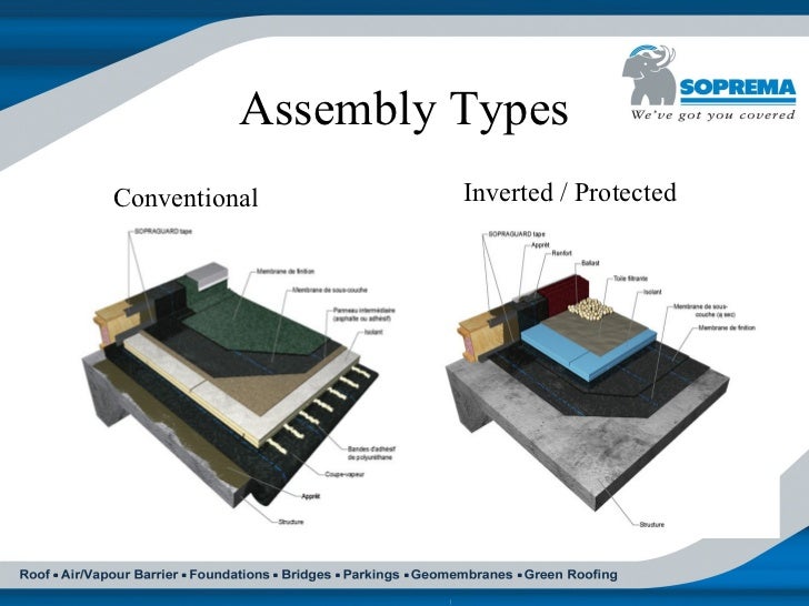 G cordero roofing (partial)