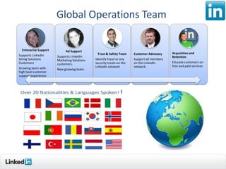 GCO Overview | PPTX
