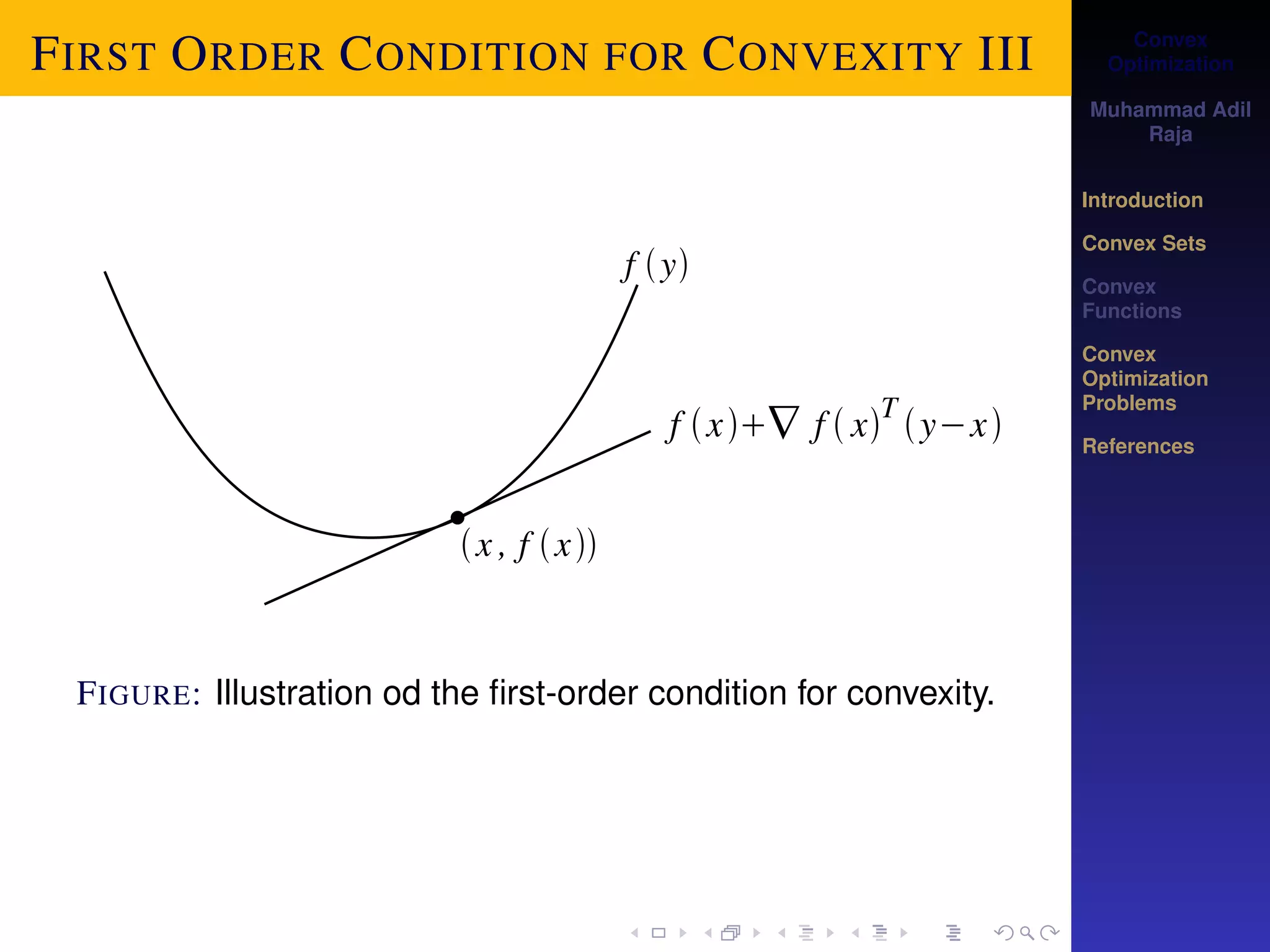 Convex Optimization Ppt