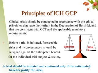 Good Clinical Practice By: Swapnil L. patil | PPT | Pharmaceutical ...