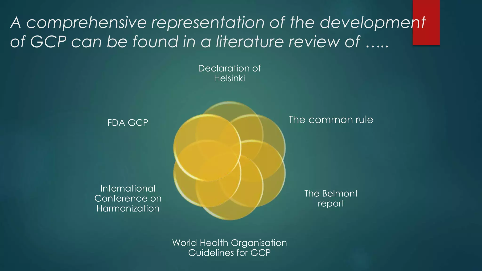 Good Clinical Practice | PPTX