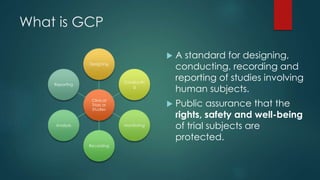 Good Clinical Practice | PPTX