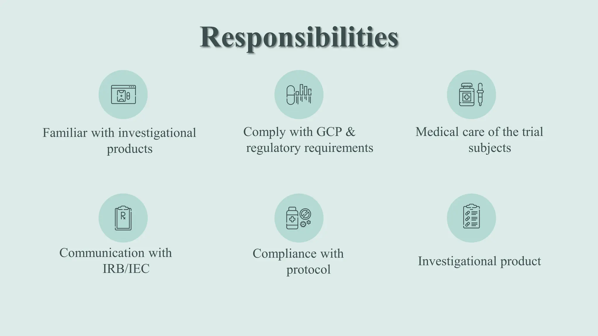 Good Clinical Practice (GCP) . | PPTX