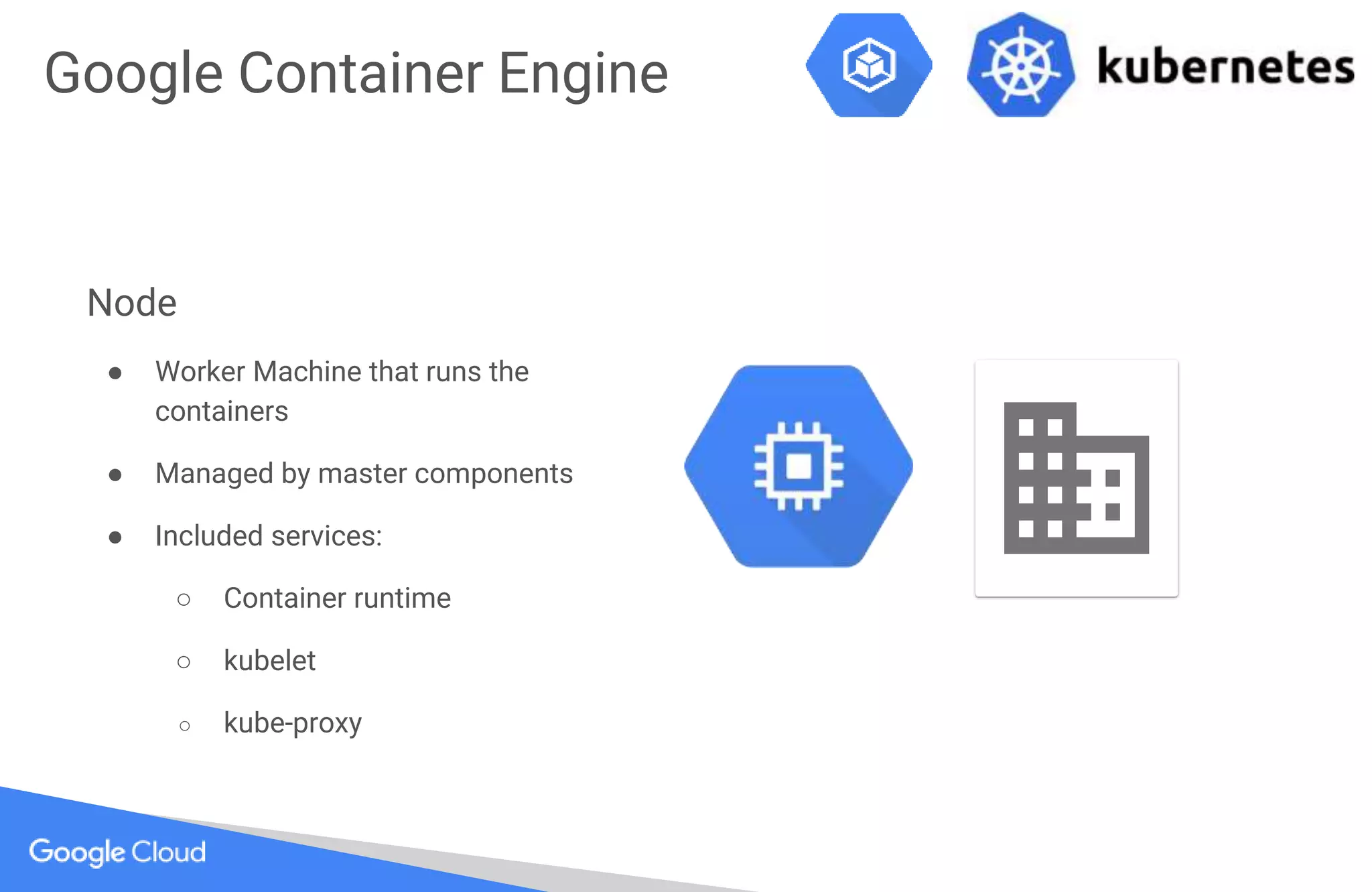 Gcp Continuous Integration And Delivery Into Kubernetes With Github