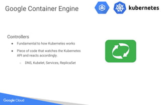 GCP - Continuous Integration and Delivery into Kubernetes with GitHub ...