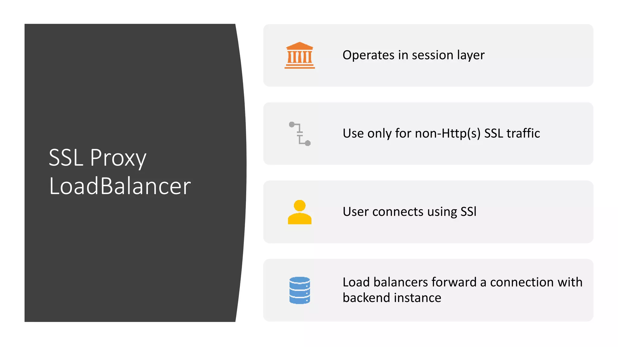 Gcp-LoadBalancers | PPTX