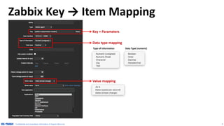 Google Cloud Platform monitoring with Zabbix | PPTX