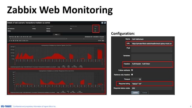 Google Cloud Platform monitoring with Zabbix | PPTX | Cloud Computing | Internet