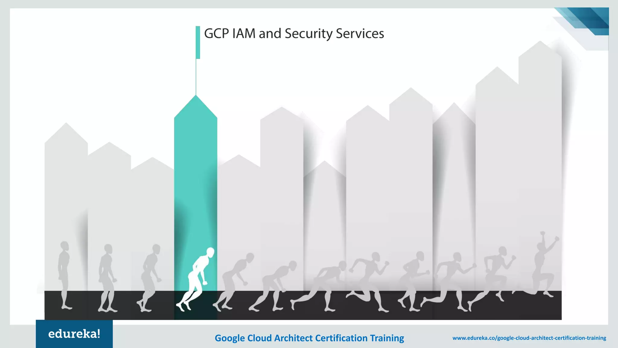 Google Cloud Platform Training | Introduction To GCP | Google Cloud ...