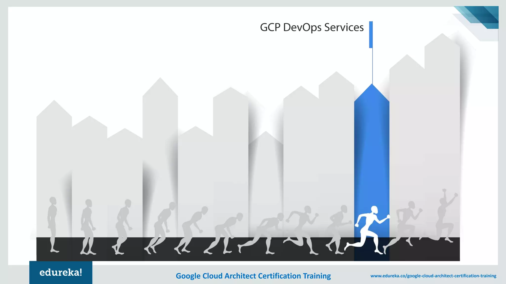 Google Cloud Platform Training | Introduction To GCP | Google Cloud ...
