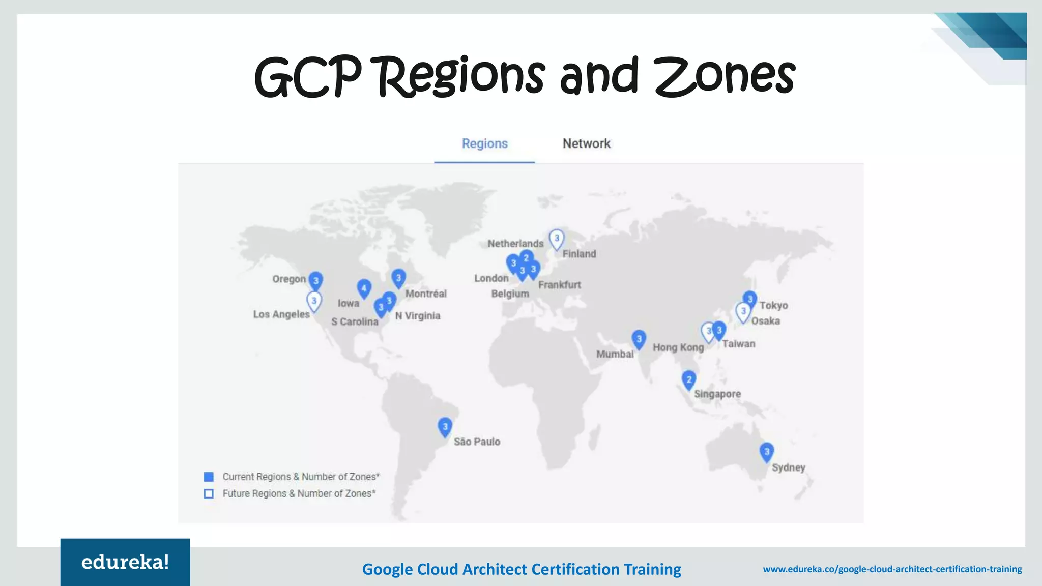 Google Cloud Platform Training | Introduction To GCP | Google Cloud Platform Tutorial | Edureka ...