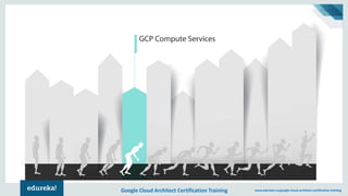 Google Cloud Platform Training | Introduction To GCP | Google Cloud ...