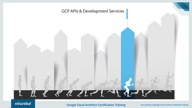Google Cloud Platform Training | Introduction To GCP | Google Cloud ...