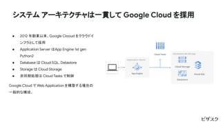 甘酸っぱいGCPレガシーApp Engine python2からCloud Runへの移行の勘所 | PPT
