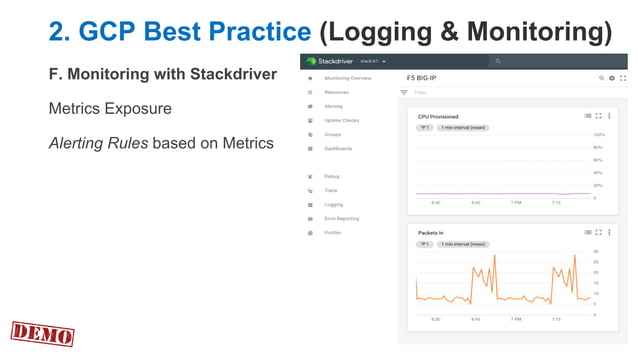 GCP Best Practices for SRE Team | PDF | Cloud Computing | Internet