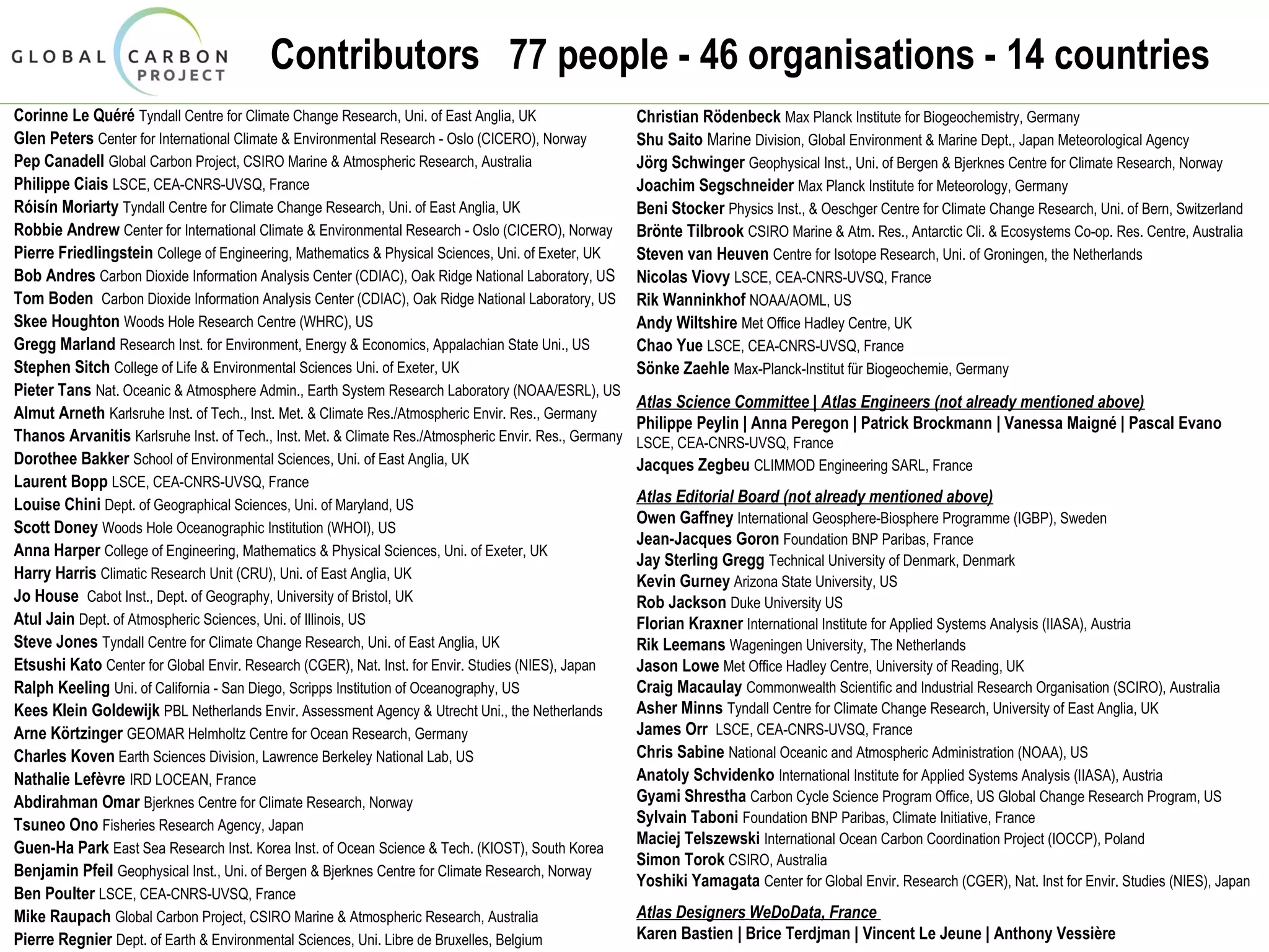 2013 Global Carbon Budget (Global Carbon Project) | PPT