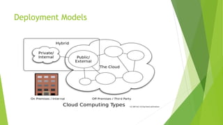 Introduction to GCP presentation | PPTX