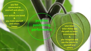 Your Potential for Positive Positioning & Performance | PPT