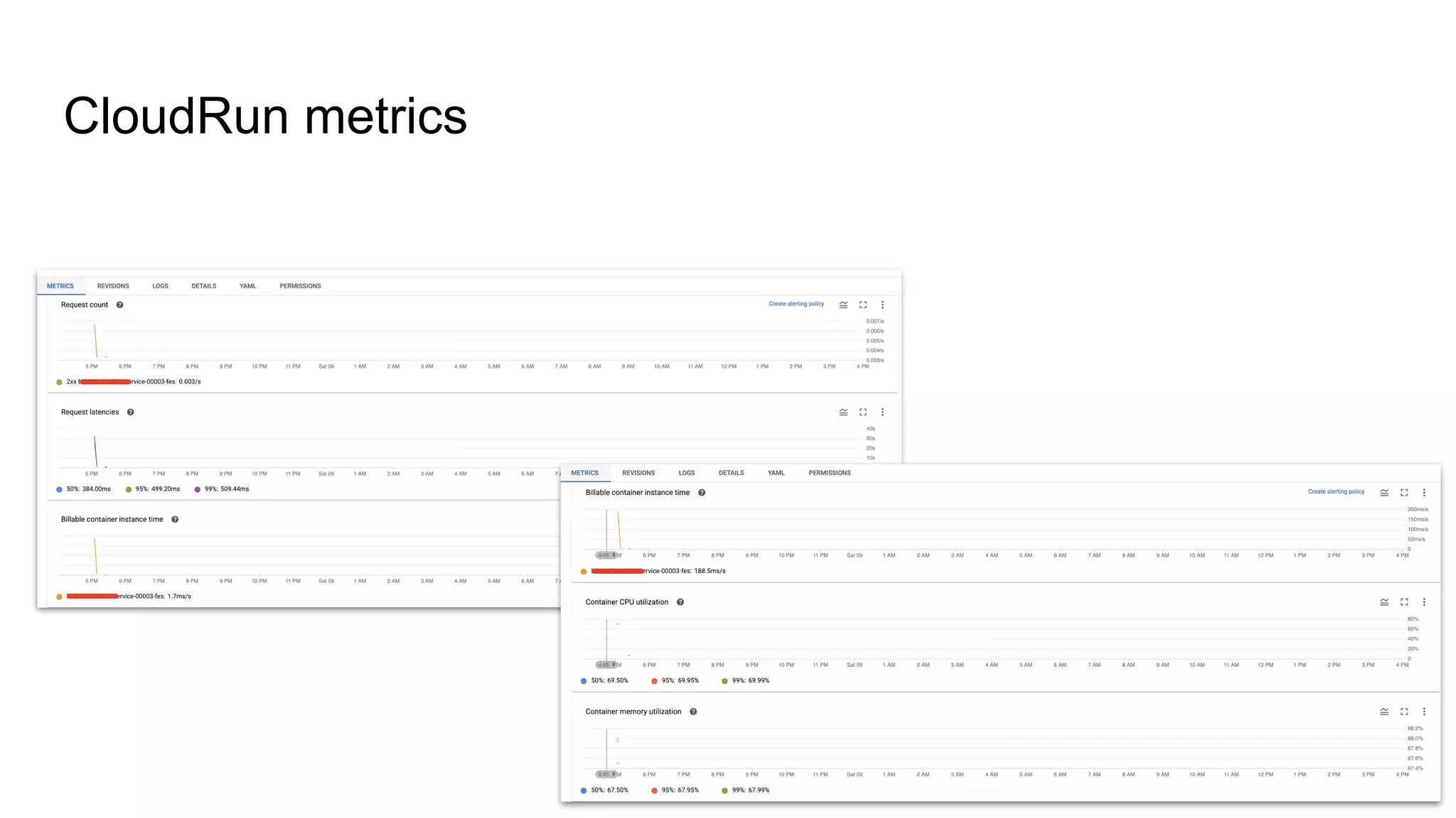GCP CloudRun Overview | PDF