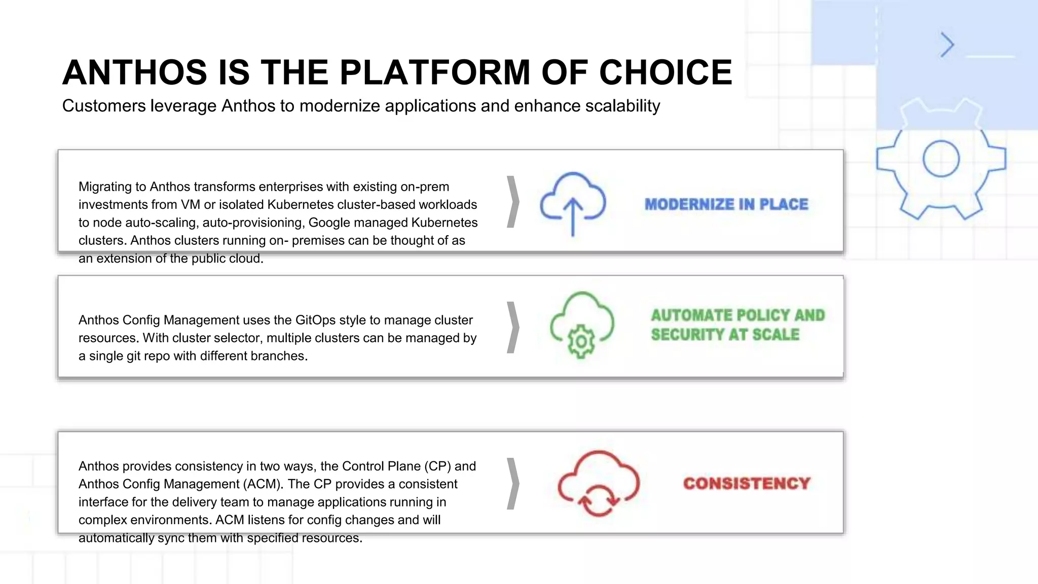 GCP containers, Cloud Run & Anthos.pptx
